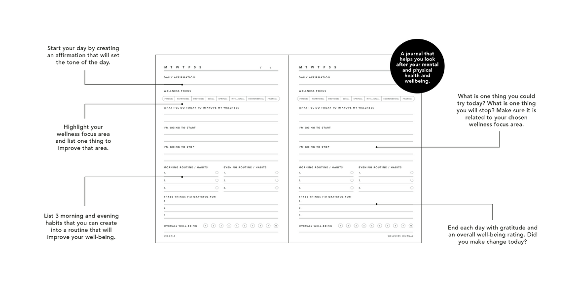 Wellness Journal