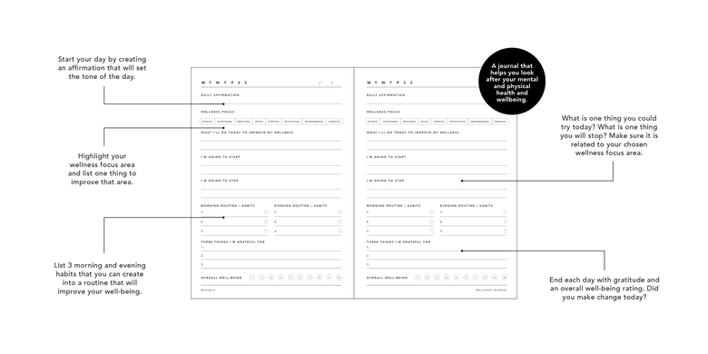 Wellness Journal
